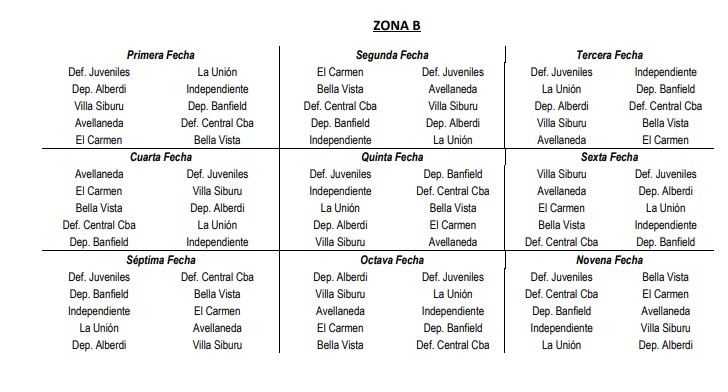 Clausura “Hugo Chiatti”: el fixture de la Zona B – Futbol de Córdoba